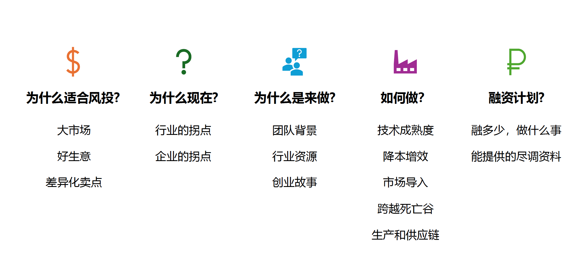 风投是怎么评估项目的？ – CM Venture Capital 遨问创投